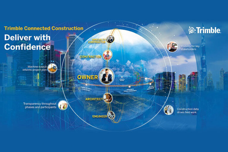 Trimble to Emphasize Tech-Enabled Construction at BIM & Digital Twin ...